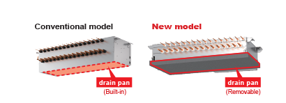 CMB-P - Air Conditioning // Mitsubishi Electric City Multi