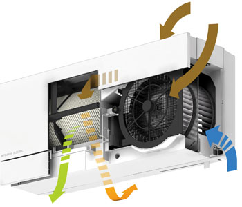 VL-100EU5-E : Single Room Fresh Air Ventilation with Lossnay Energy ...
